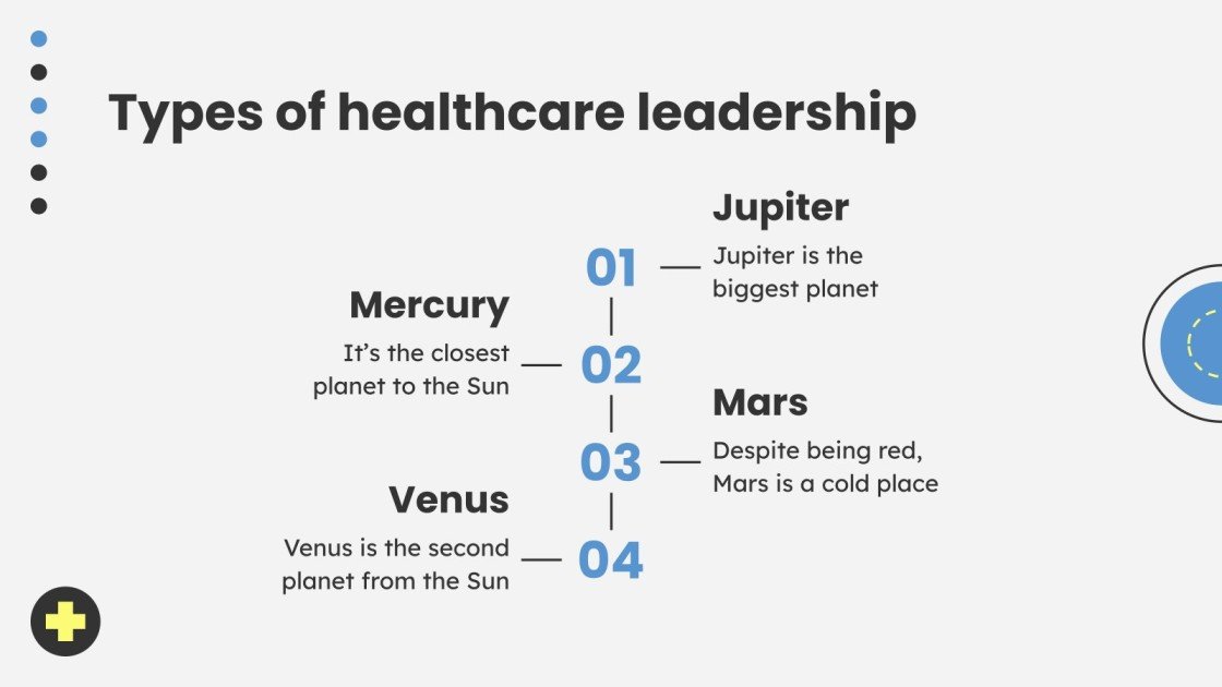 Healthcare Leadership and Ethics - Health Administration