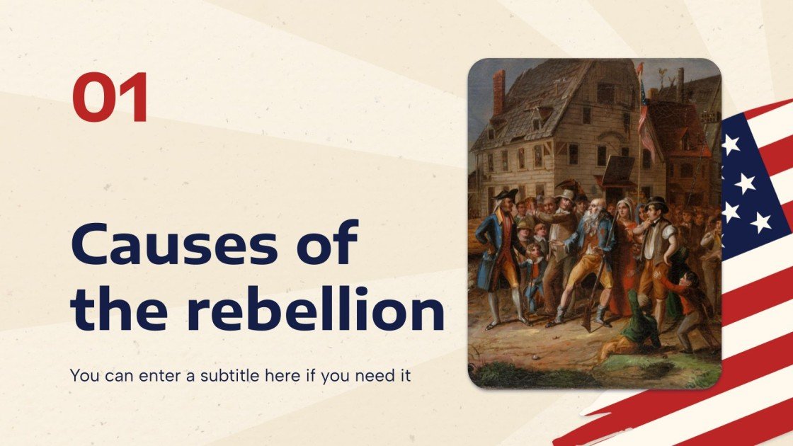 American Revolution - History - 8th Grade | Google Slides