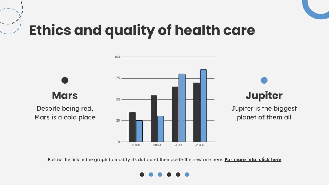 Healthcare Leadership and Ethics - Health Administration