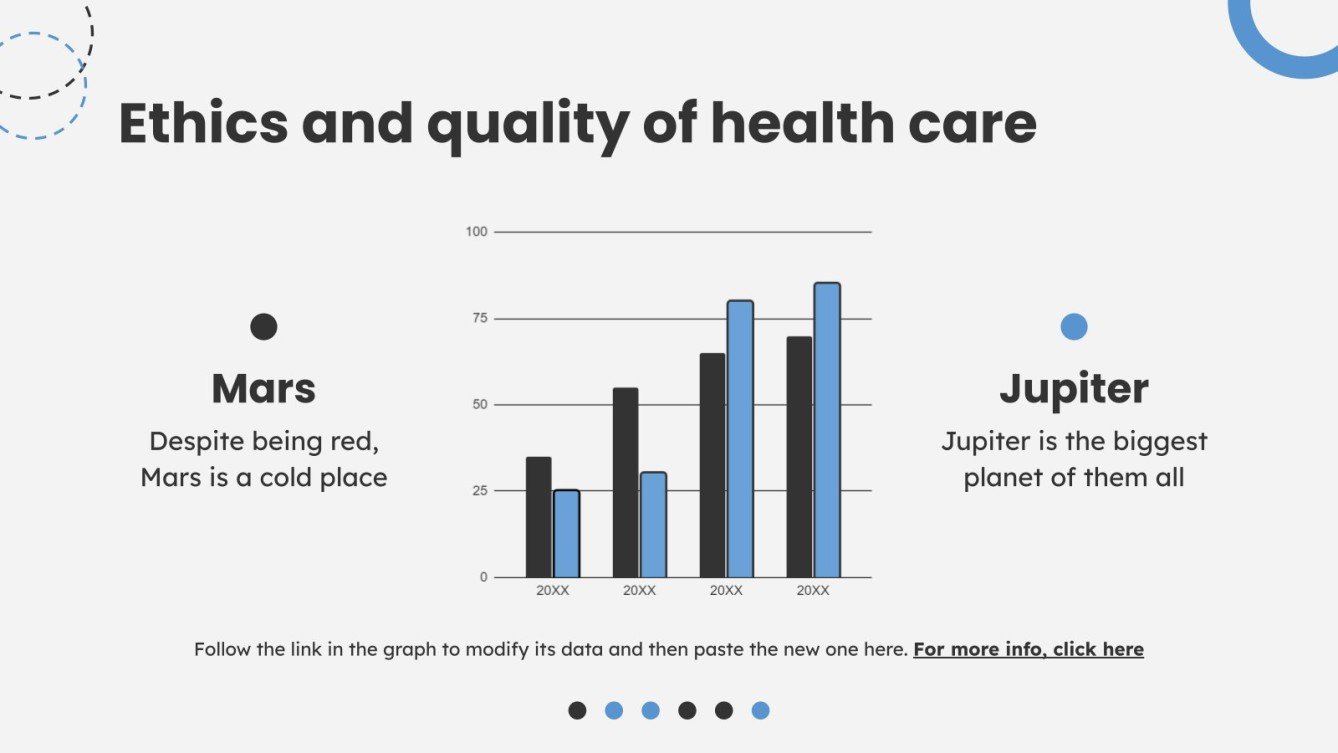 Healthcare Leadership and Ethics - Health Administration