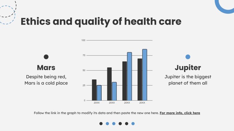 Healthcare Leadership and Ethics - Health Administration