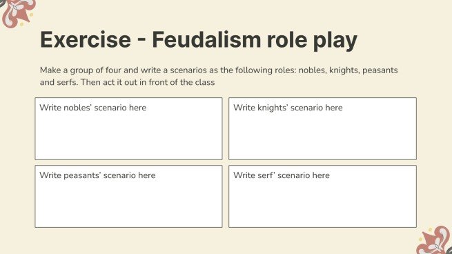 Medieval Europe and the Middle Ages - History - 9th Grade