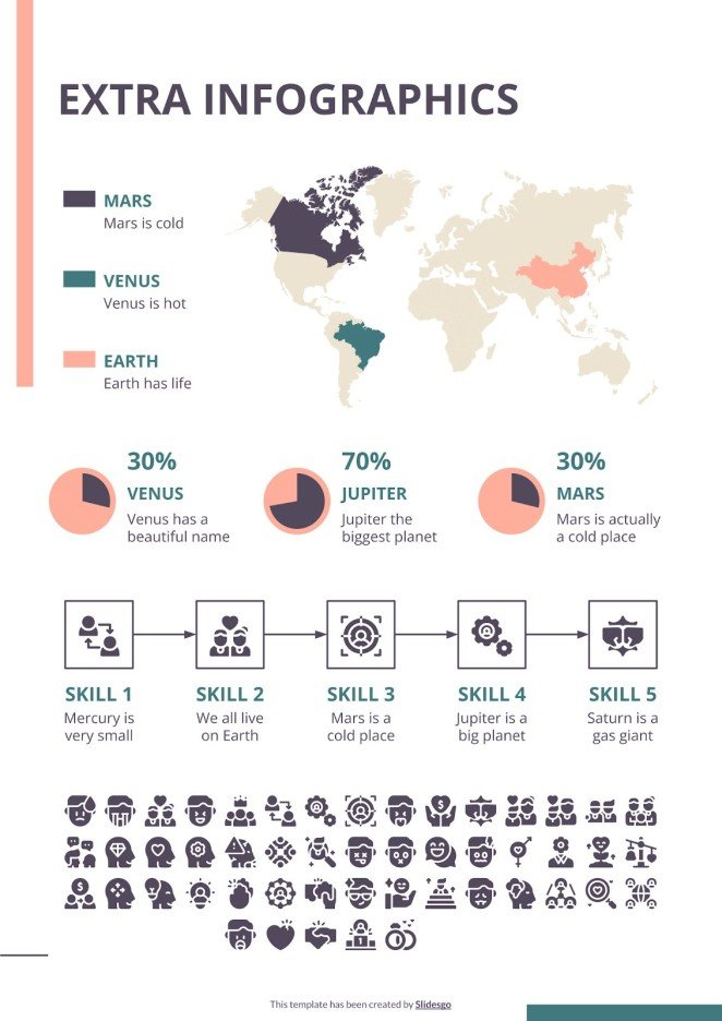 Government Social Worker CV | Google Slides & PowerPoint