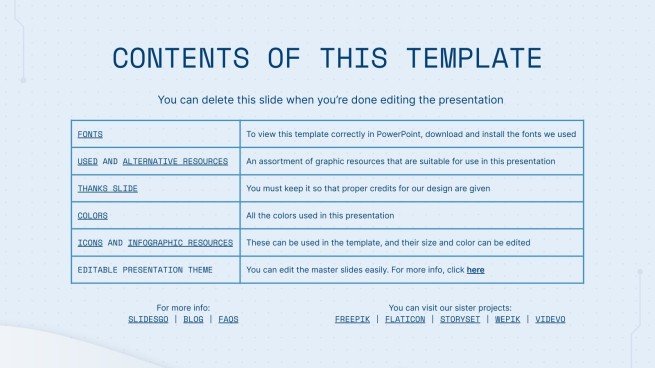 Arterial Blood Gasometry (ABG) | Google Slides & PPT