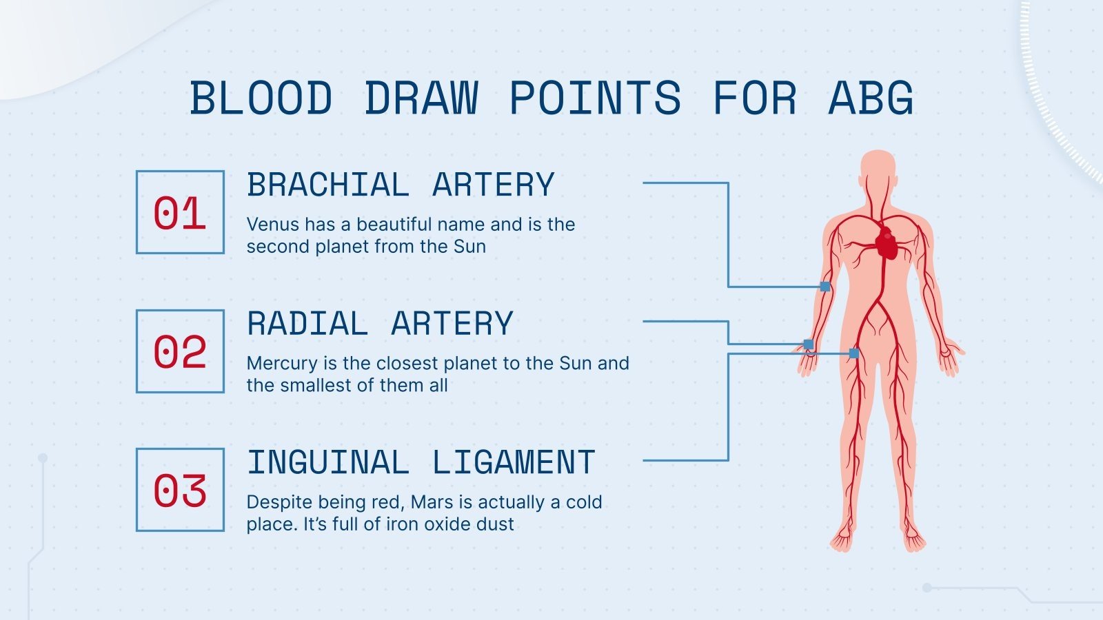 Arterial Blood Gasometry (ABG) | Google Slides & PPT