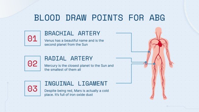 Arterial Blood Gasometry (ABG) | Google Slides & PPT