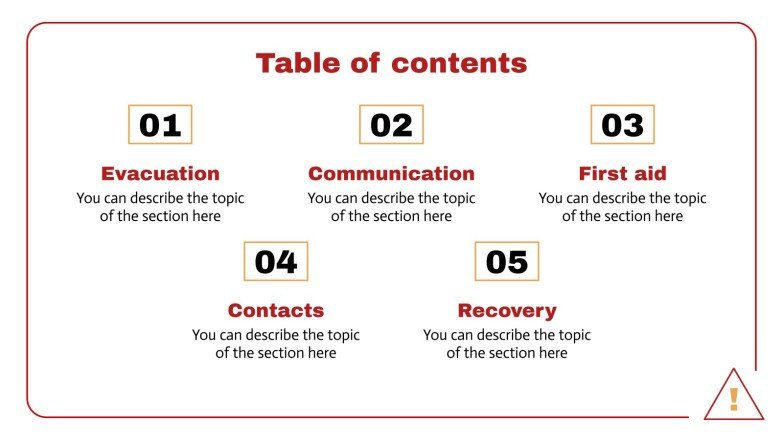 Urgent and Emergency Action Plan | Google Slides & PPT