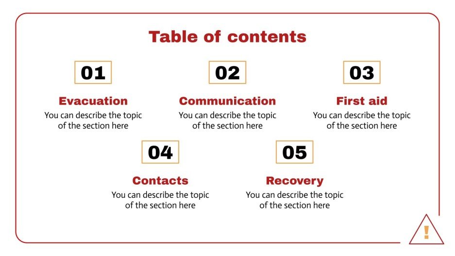 Urgent and Emergency Action Plan | Google Slides & PPT