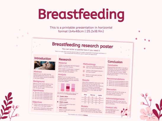 Breastfeeding Research Poster | Google Slides & PowerPoint