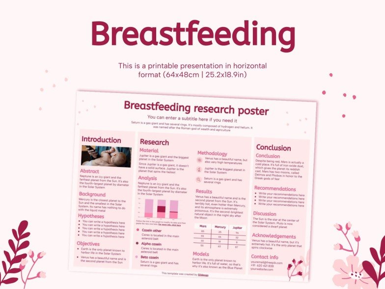 Breastfeeding Research Poster | Google Slides & PowerPoint