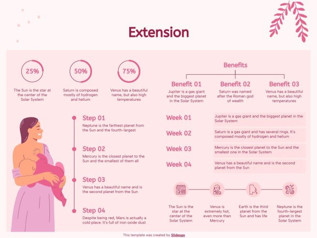 Breastfeeding Research Poster | Google Slides & PowerPoint