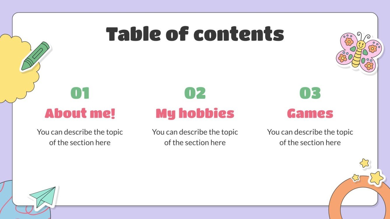 Introducing Myself for Pre-K | Google Slides & PowerPoint