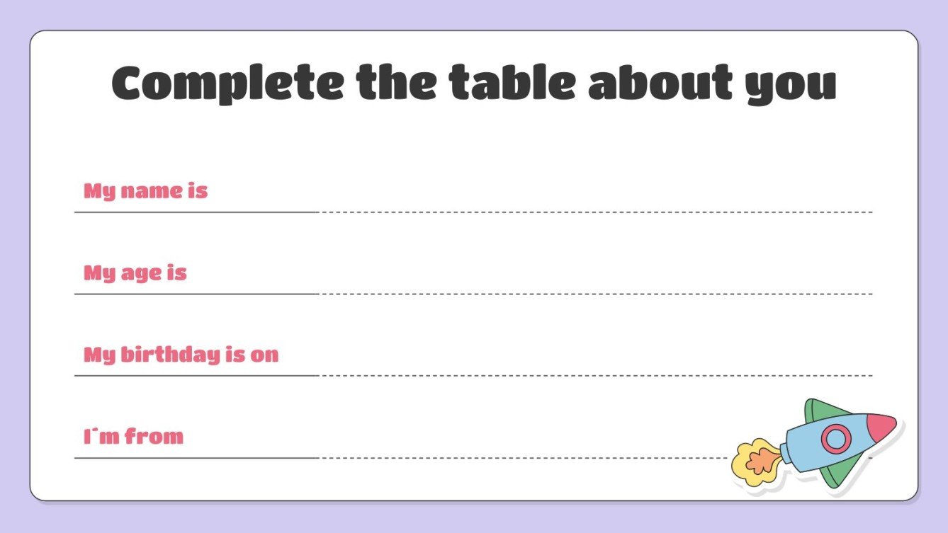 Introducing Myself for Pre-K | Google Slides & PowerPoint