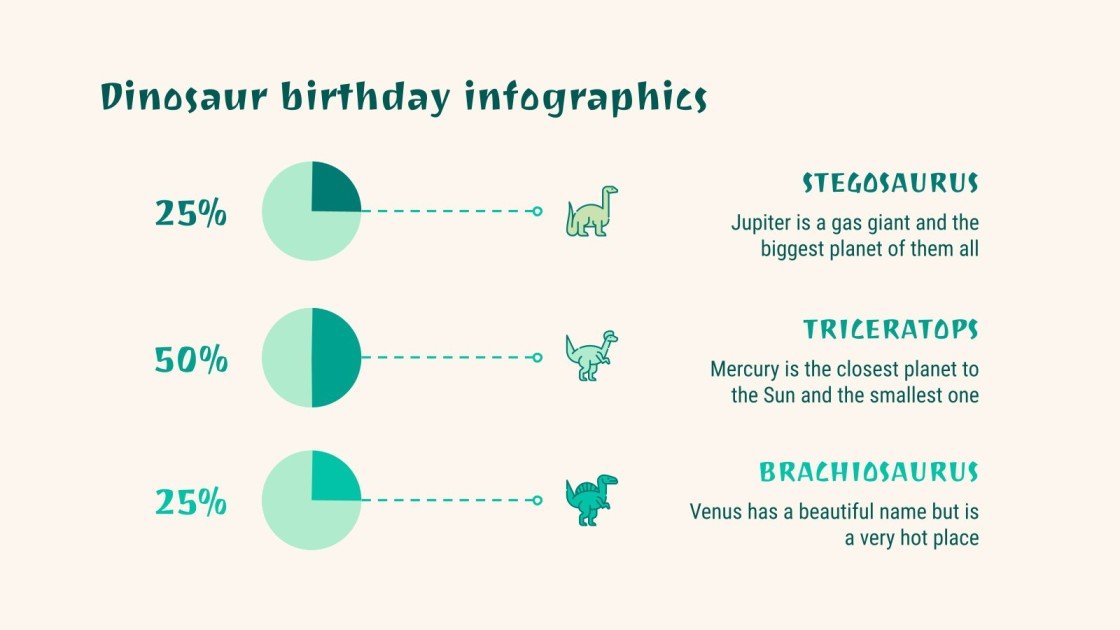 Dinosaur Birthday Infographics | Google Slides & PPT