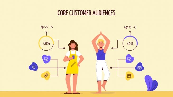 Yellow Day Campaign Google Slides and PowerPoint Template