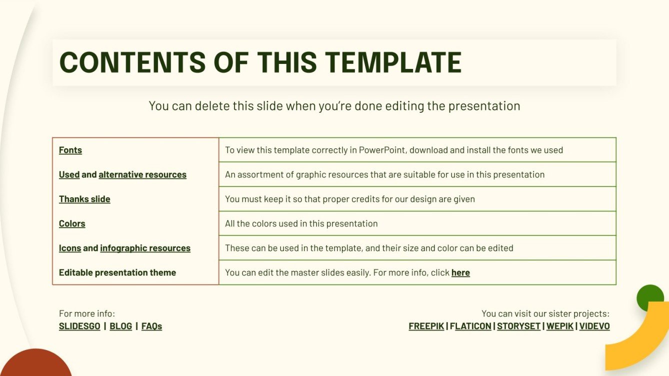 Globalization | Google Slides theme & PowerPoint template