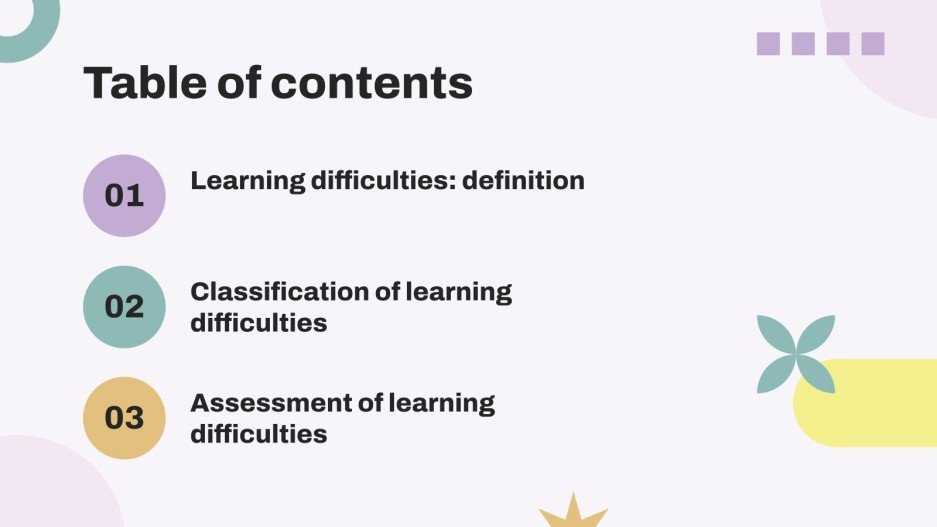 Classification and Assessment of Learning Difficulties