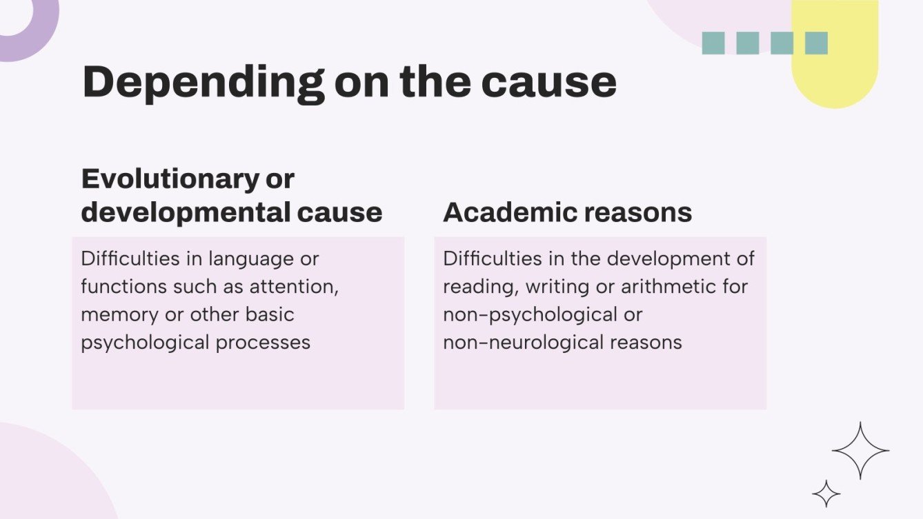Classification and Assessment of Learning Difficulties