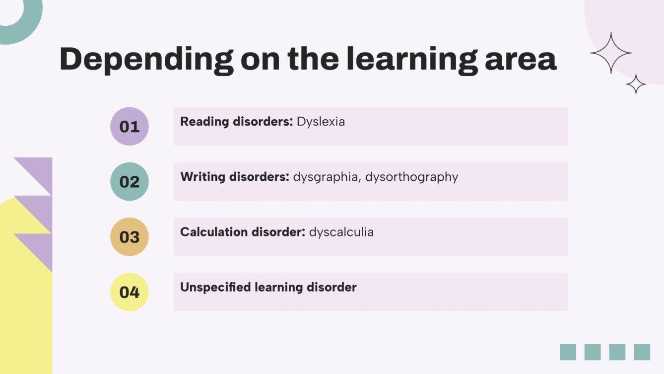 Classification and Assessment of Learning Difficulties