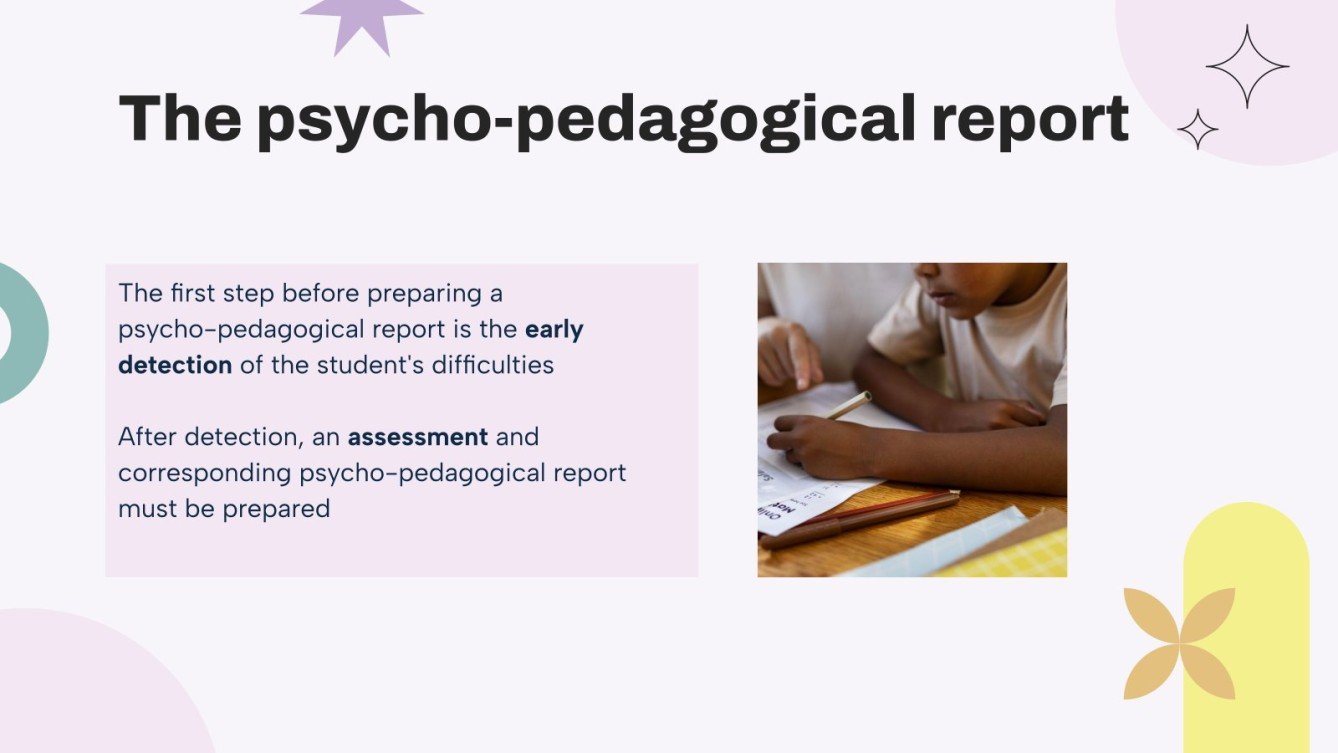 Classification and Assessment of Learning Difficulties