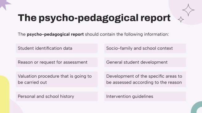 Classification and Assessment of Learning Difficulties