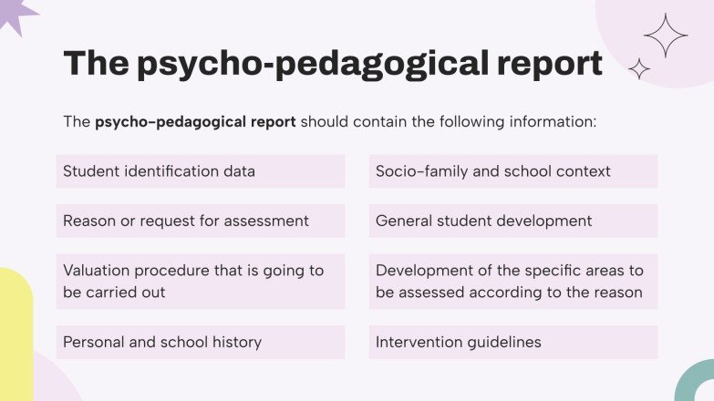 Classification and Assessment of Learning Difficulties