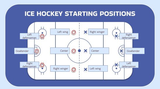 Hockey Spielplan Layouts | Google Slides & PowerPoint
