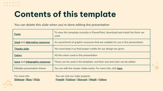 How to Use a Dictionary | Google Slides & PowerPoint