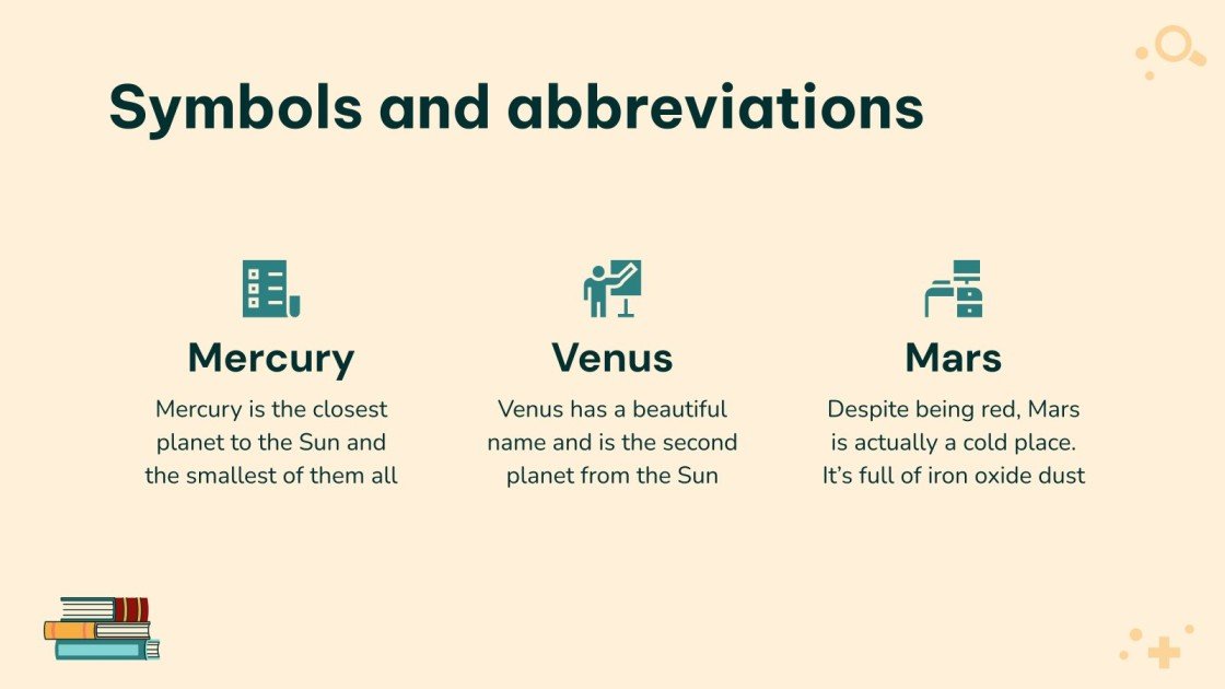 How to Use a Dictionary | Google Slides & PowerPoint