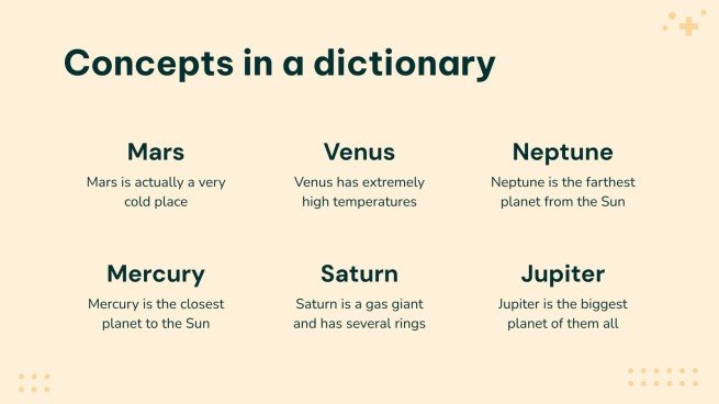 How to Use a Dictionary | Google Slides & PowerPoint