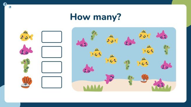 Counting Numbers Lesson for Pre-K | Google Slides & PPT