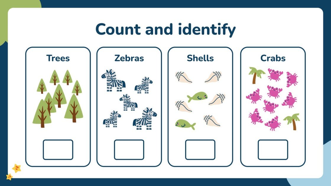 Counting Numbers Lesson for Pre-K | Google Slides & PPT