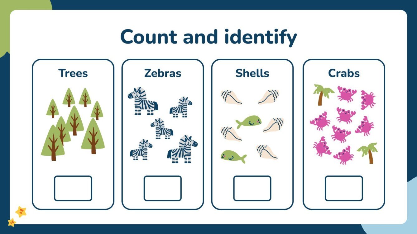 Counting Numbers Lesson for Pre-K | Google Slides & PPT