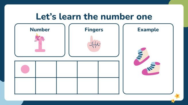 Counting Numbers Lesson for Pre-K | Google Slides & PPT