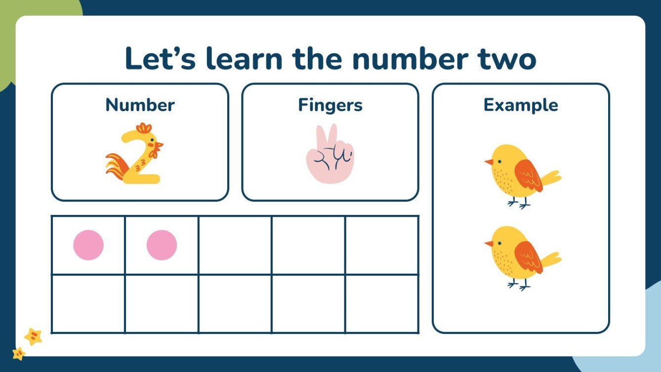 Counting Numbers Lesson for Pre-K | Google Slides & PPT