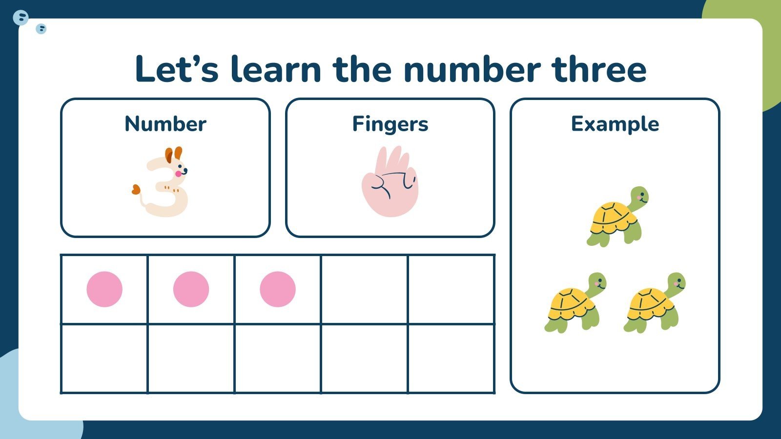 Counting Numbers Lesson for Pre-K | Google Slides & PPT