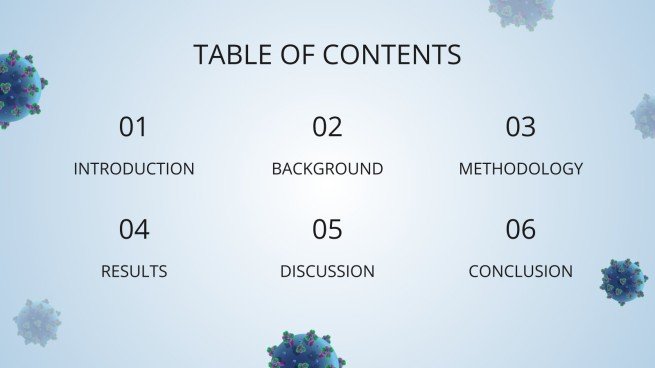 Immunology Breakthrough | Google Slides & PowerPoint