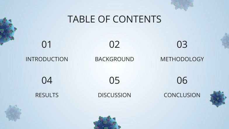 Immunology Breakthrough | Google Slides & PowerPoint