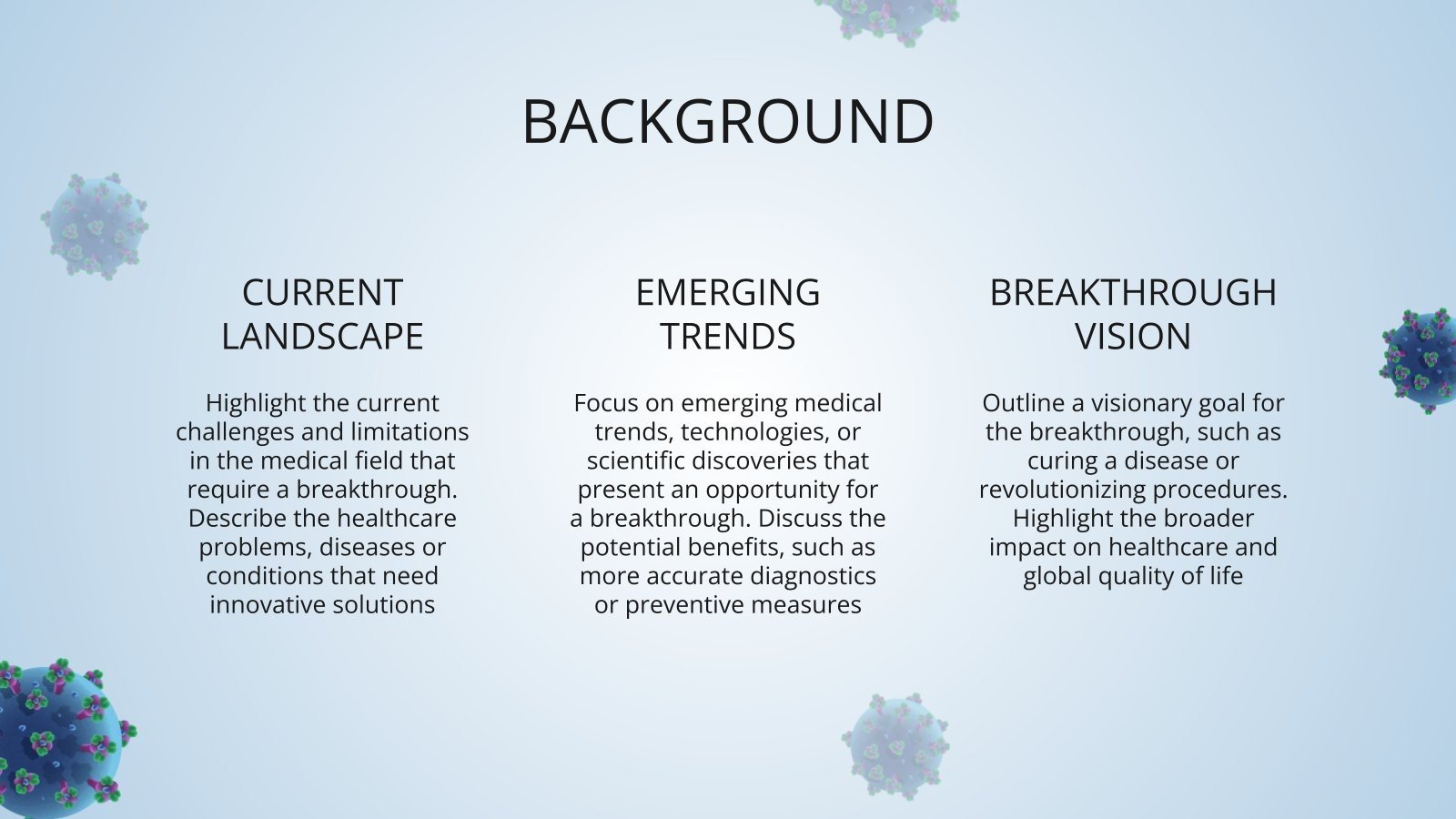 Immunology Breakthrough | Google Slides & PowerPoint