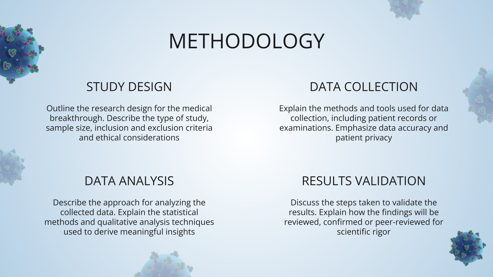 Immunology Breakthrough | Google Slides & PowerPoint