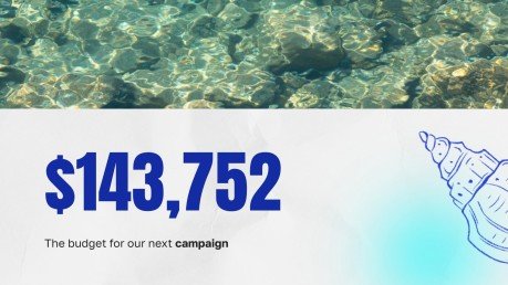 Ocean Acidification Awaraness Campaign | Google Slides & PPT