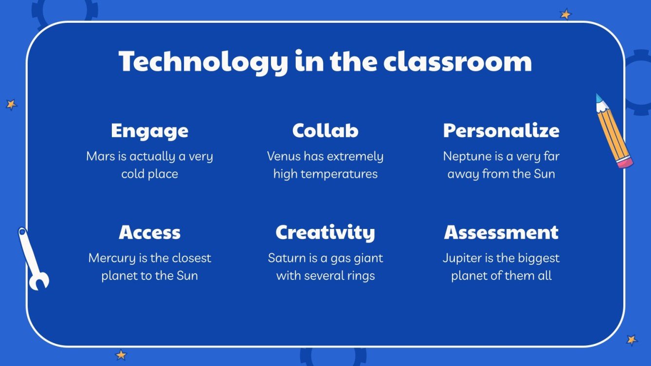Technology Projects for Elementary | Google Slides & PPT