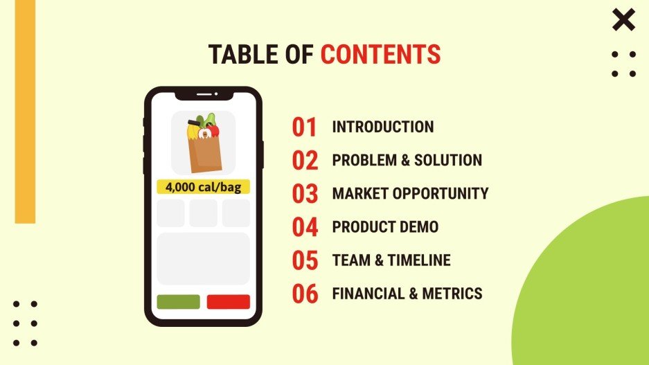Carbs Counting App Pitch Deck | Google Slides & PPT