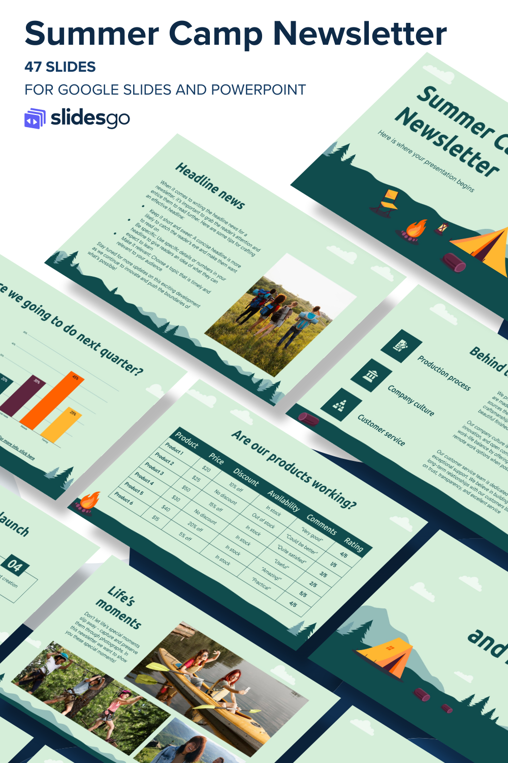 Summer Camp Newsletter | Google Slides & PowerPoint