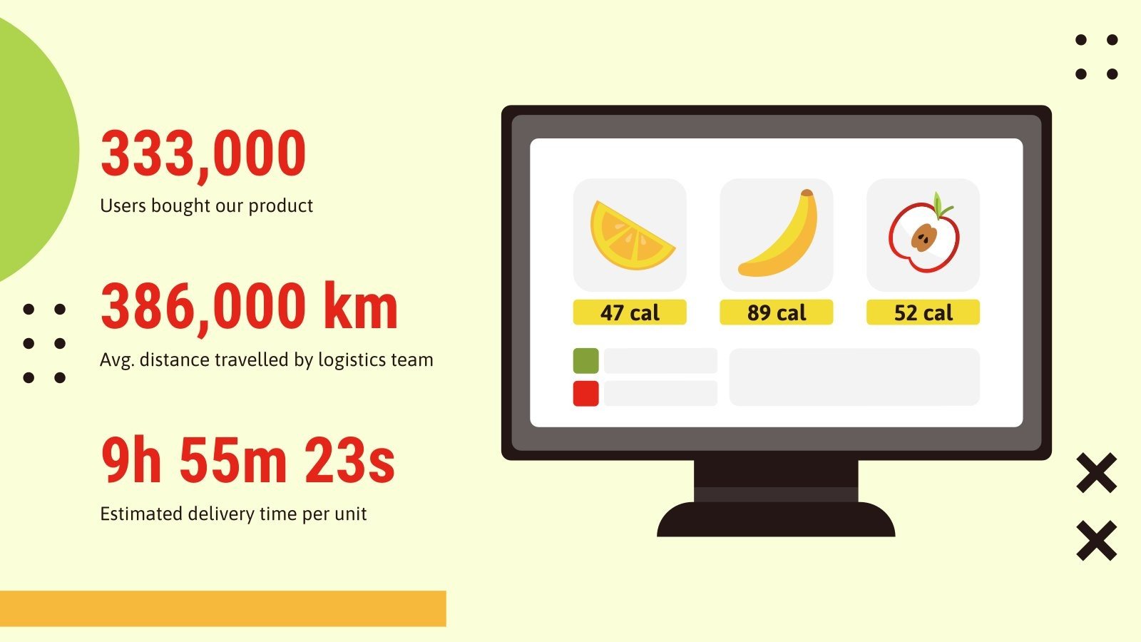 Carbs Counting App Pitch Deck | Google Slides & PPT