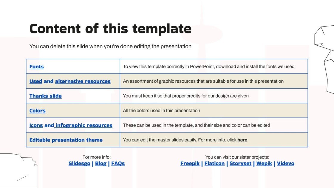 The Story of the Berlin Wall | Google Slides & PowerPoint