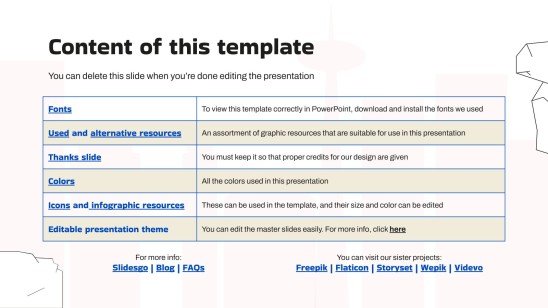 The Story of the Berlin Wall | Google Slides & PowerPoint