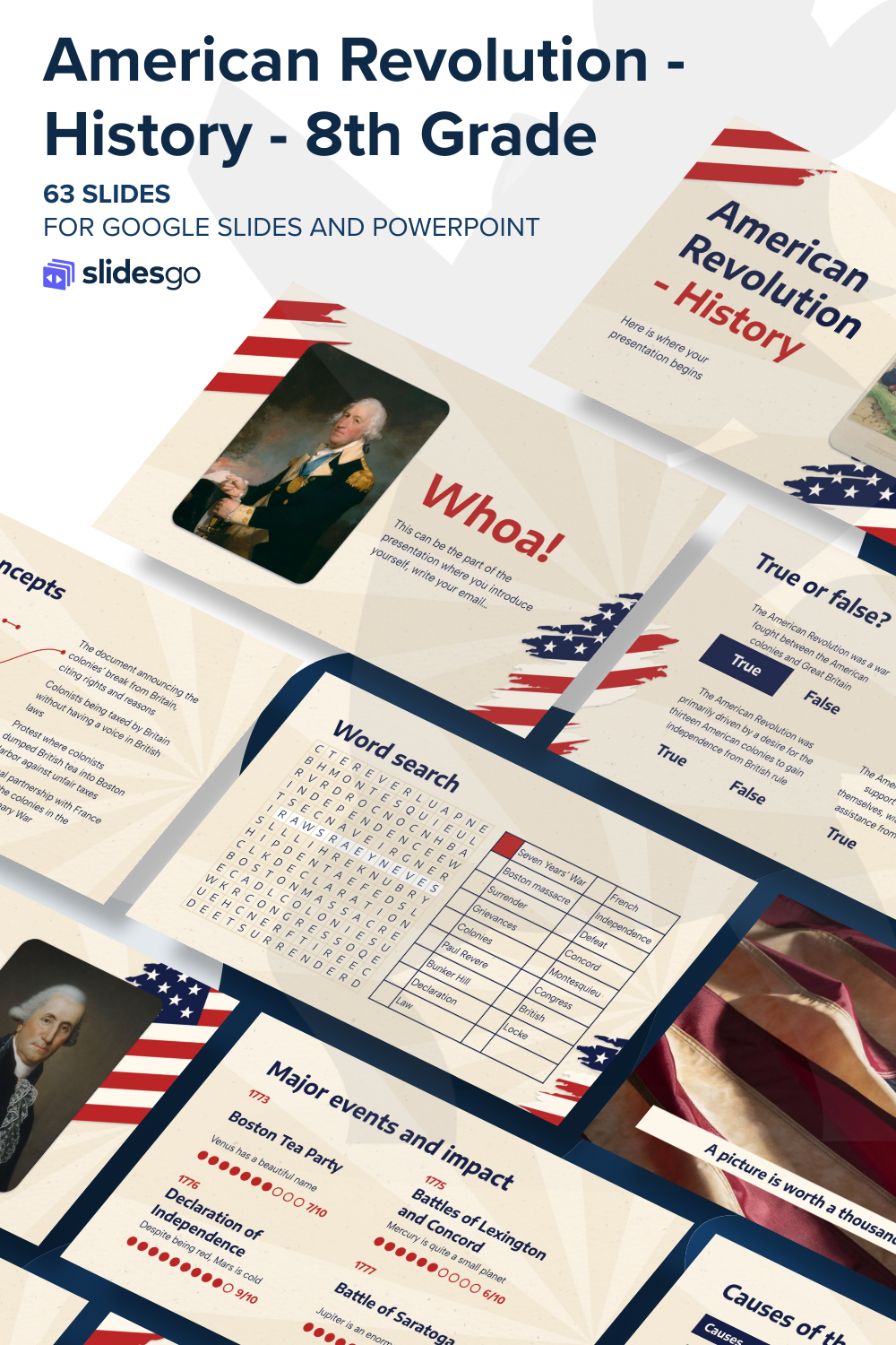 American Revolution - History - 8th Grade | Google Slides