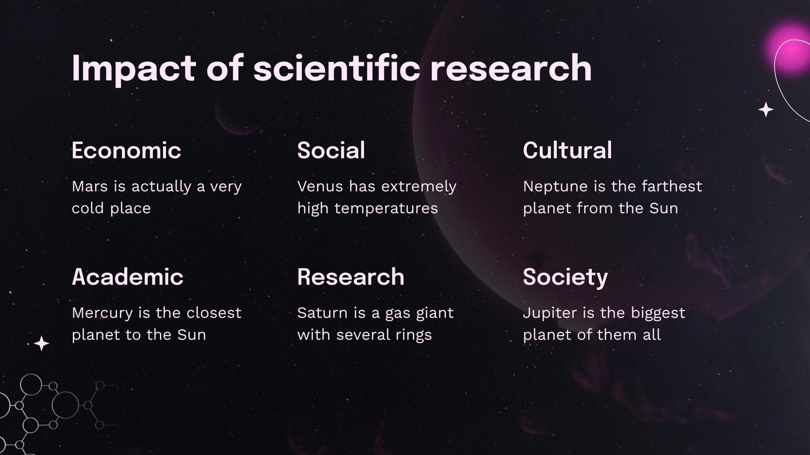 Science and Engineering Practices - Science - 8th Grade