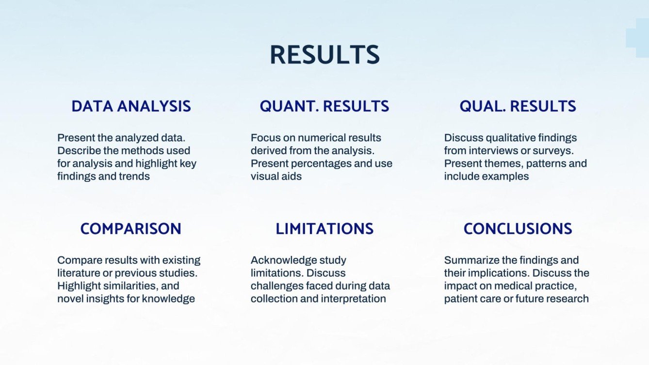 X-Ray Technology Breakthrough | Google Slides & PPT